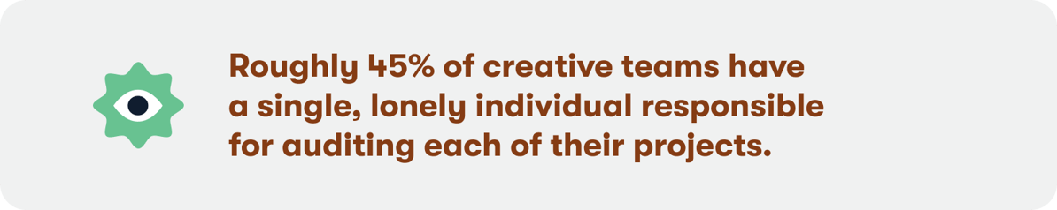 Creative Risk In Team Projects And What To Do About It | Extensis