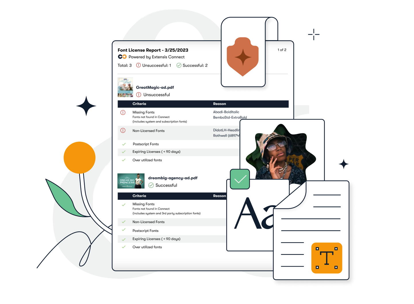 Extensis Connect + Insight | Project Risk Scanning For Creative Risk ...