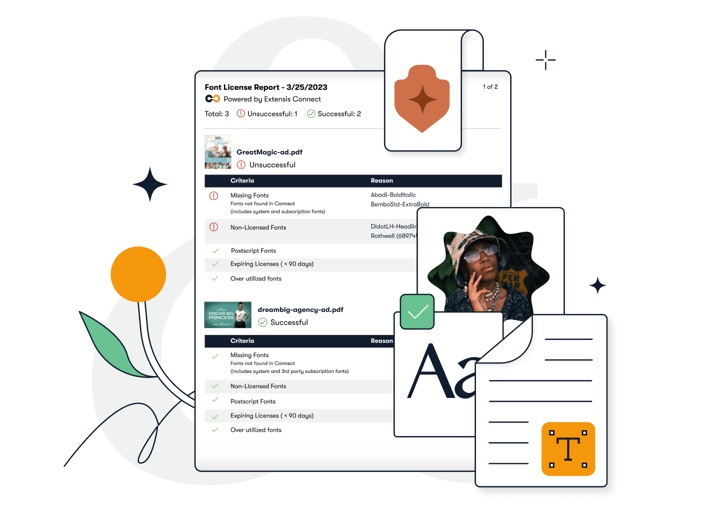 Extensis Connect + Insight | Project Risk Scanning For Creative Risk ...