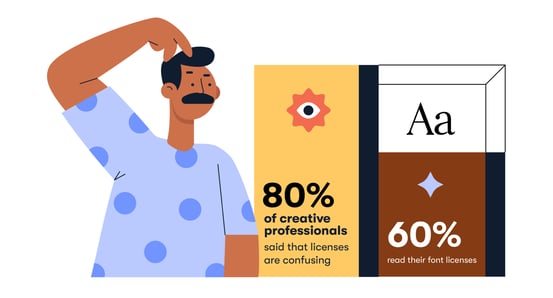 Thinking Of Fonts As Software Makes Managing Them Easier