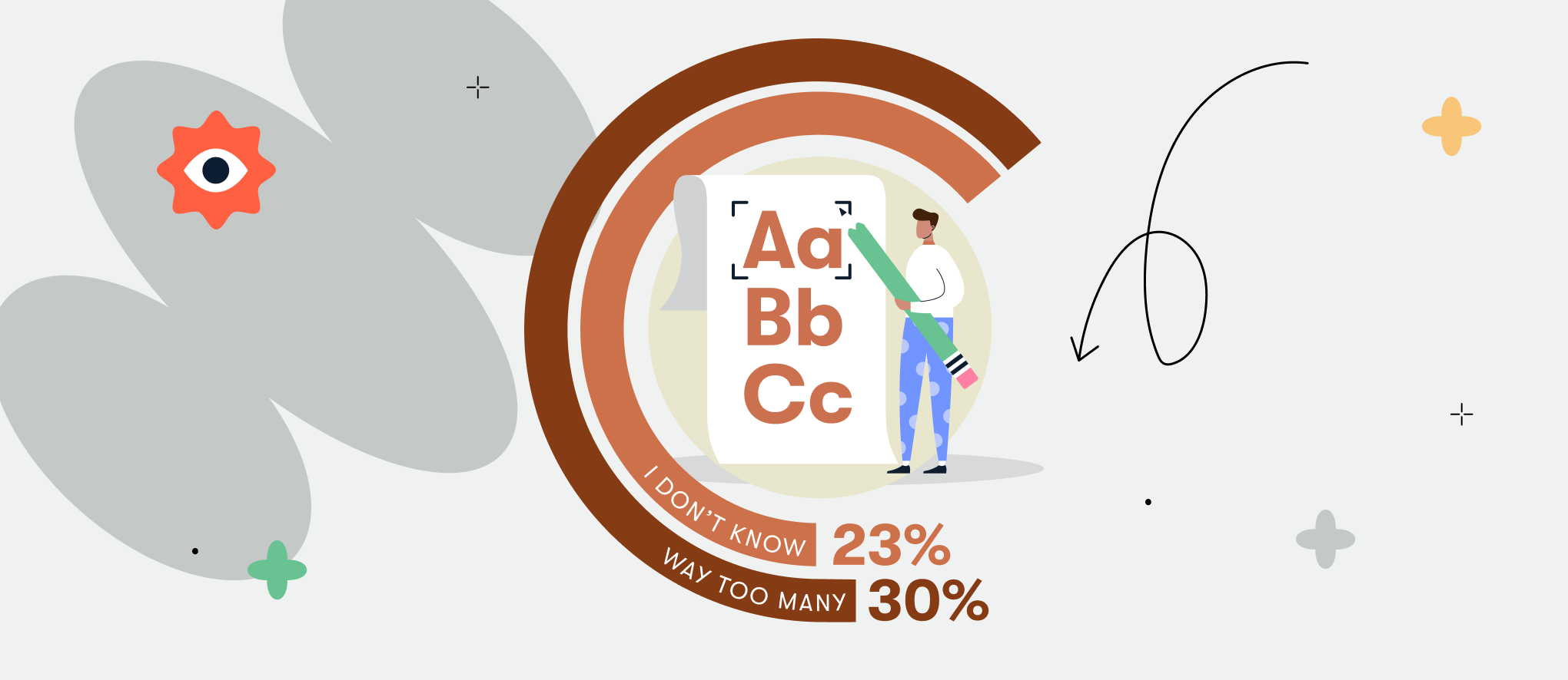 PostScript Fonts 101