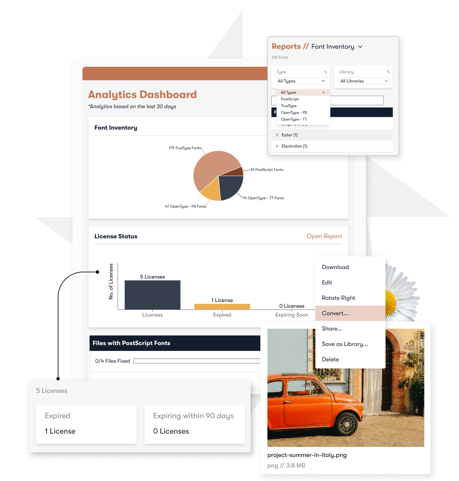 Extensis Connect | Font, Font License, And Creative Asset Management